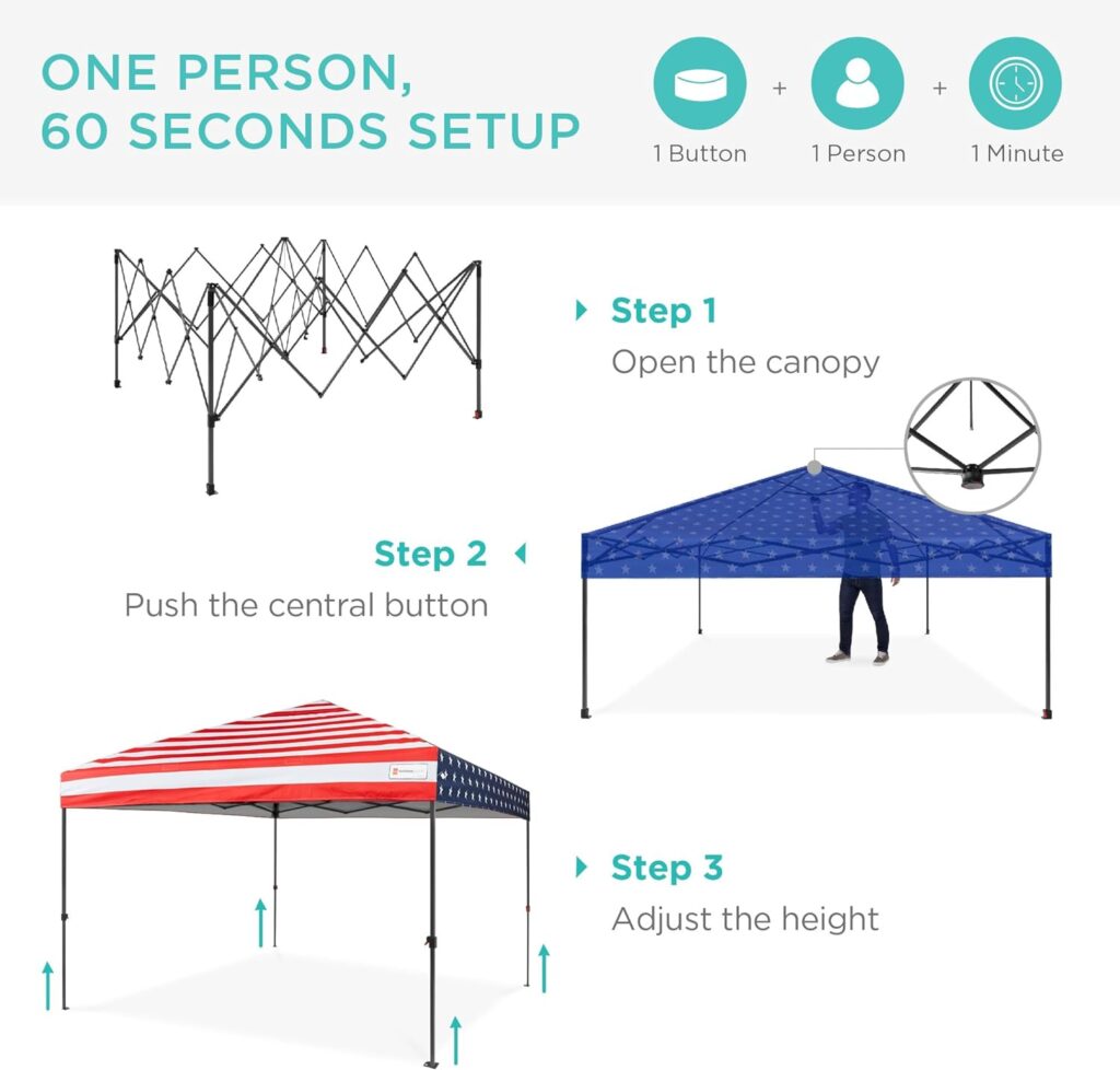 Best Choice Products Canopy Tent Review