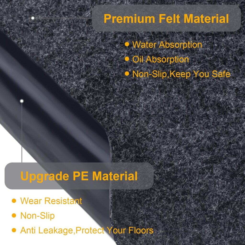 Foyego Outdoor Storage Shed Mat Review