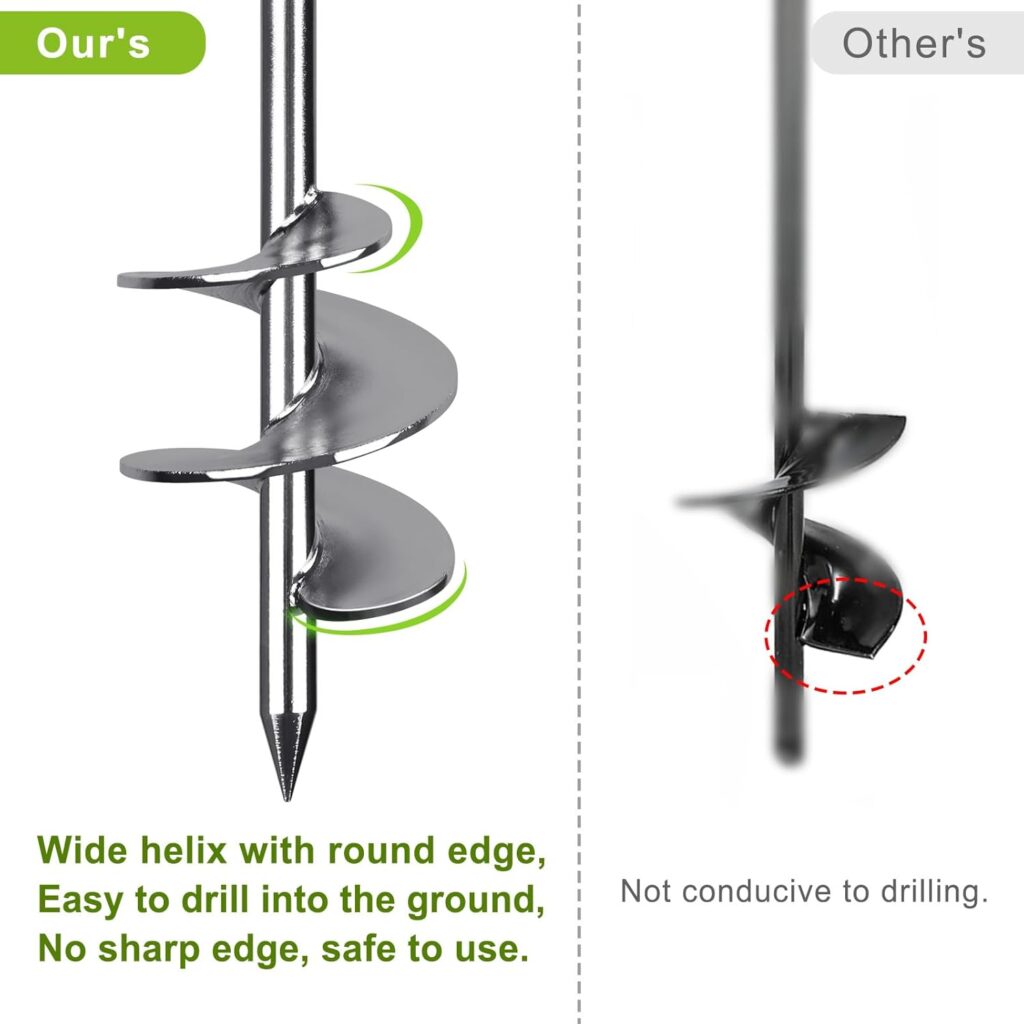 24'' Ground Anchors Heavy Duty Review